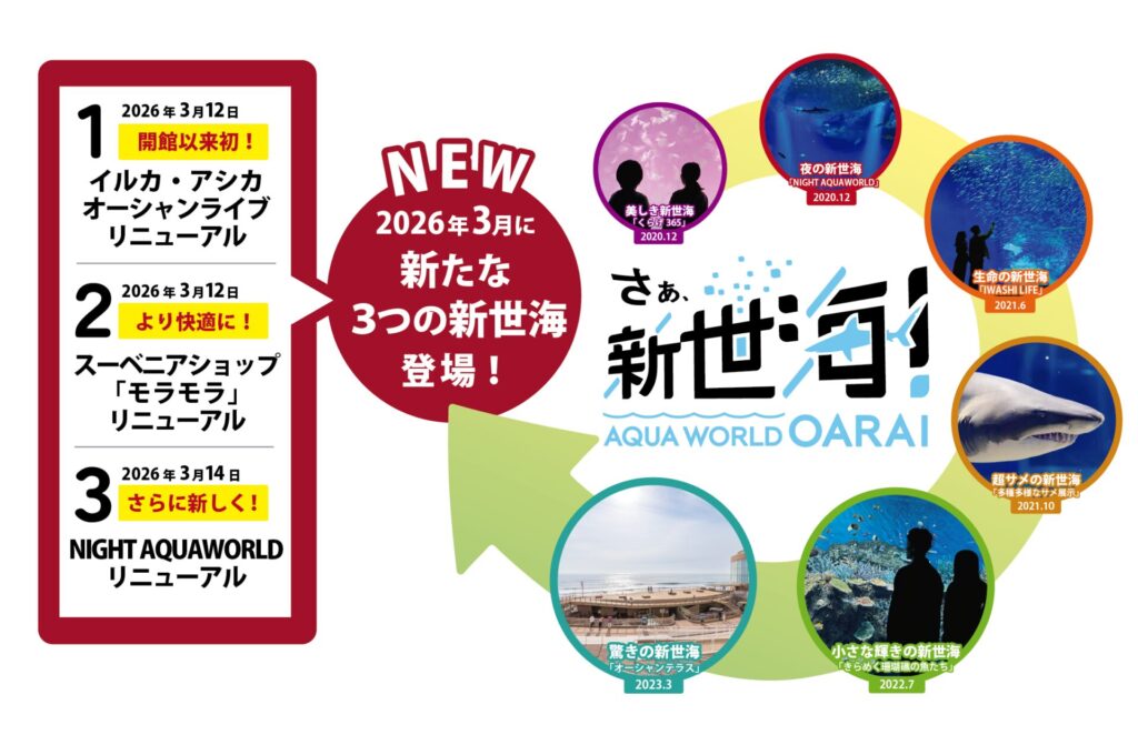 Renewal this spring! The new Aqua World Oarai | Aqua World Ibaraki ...